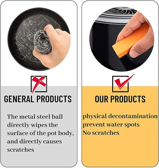 Rust & Stain cleaning eraser – Attrangi Gadgets